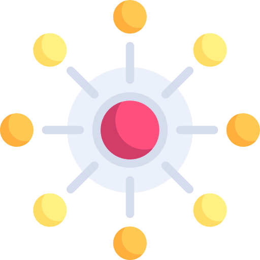 SMART – Experiential Learning Tools